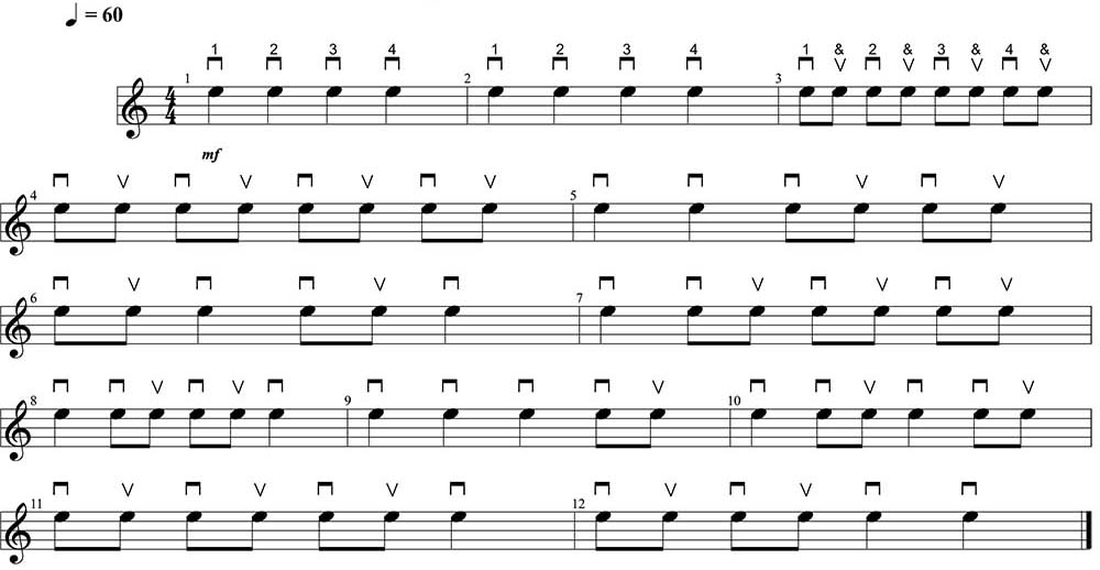 Level 022 - Strumming Patterns Using Quarter & Eighth Notes - Levels ...