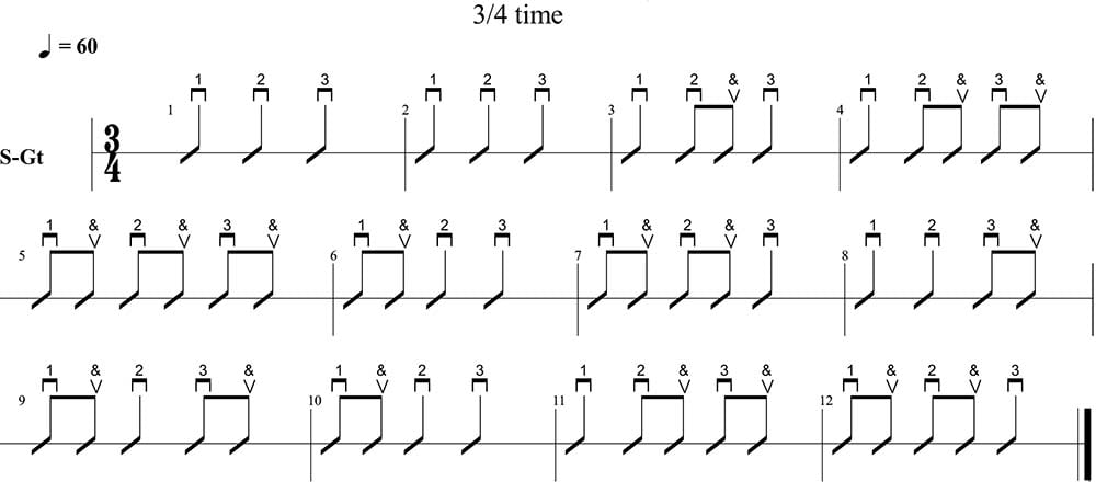Level 028 - Guitar Strumming Exercises Continued - Levels For Guitar