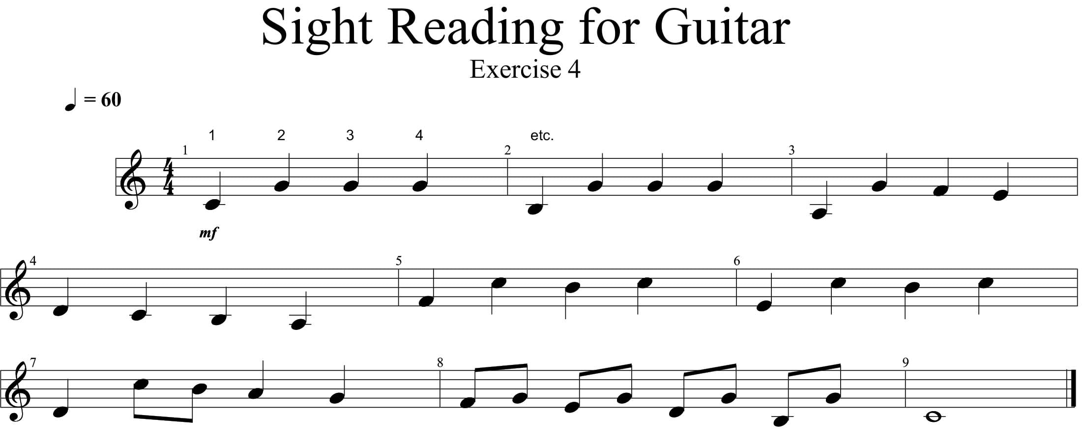 SRP1 Level 046 - Notes On The 5A String In First Position - Exercise 4 ...